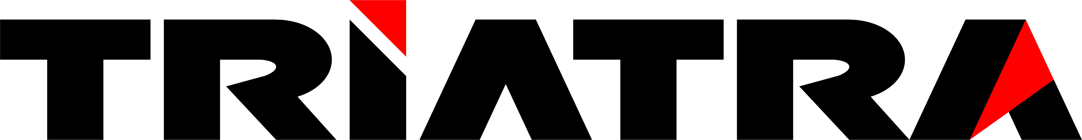 Triatra · CDC Telkom University